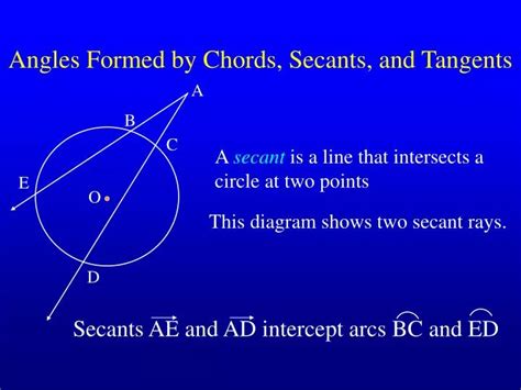 PPT - Angles Formed by Chords, Secants, and Tangents PowerPoint ...