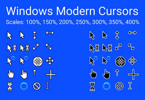Cursors For Windows 10 How To Fix When The Cursor Disappears In