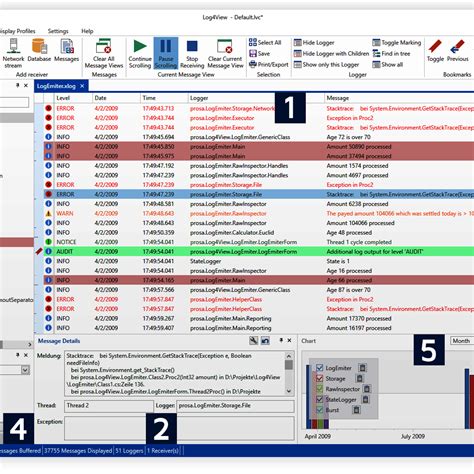Log4view Alternatives And Similar Software