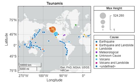 Geobubble Standalone Geographic Bubble Chart Matlab