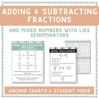 Adding Subtracting Fractions Anchor Charts By Math With Malayka