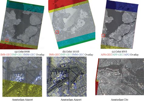 Figure 1 From Geometric And Radiometric Correction Of Esa Sar Products Semantic Scholar