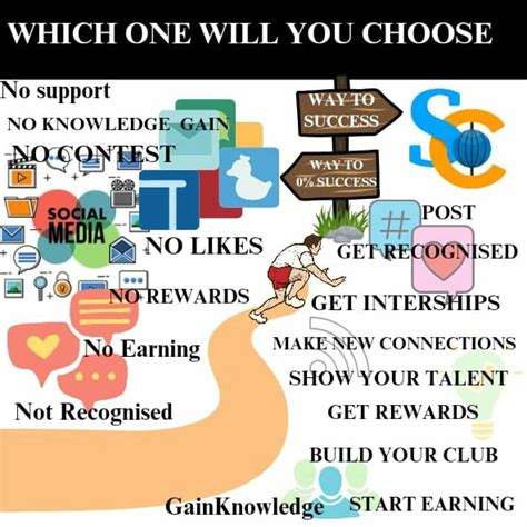 sconti app on linkedin internship learnwithearn scontiapp