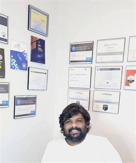 Sumit Potdar On Linkedin Wall Of Achievements Many More To Come On The Wall “set Daily …