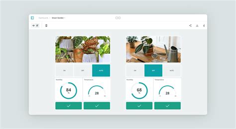 Enhance Your Iot Dashboards With Arduino Clouds Image Widget Arduino
