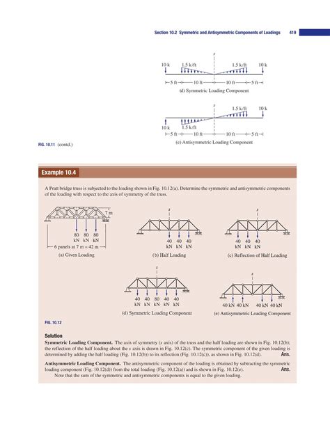 Sol Structural Analysis 6th Edition Kassimali Subscribe Bit