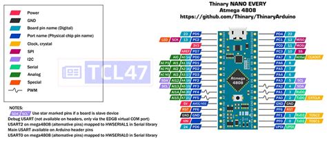 hướng dẫn nano every atmega4808 thinaryarduino demo serial monitor