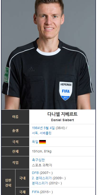 오늘 첼시전 주심 독일인 해외축구 에펨코리아