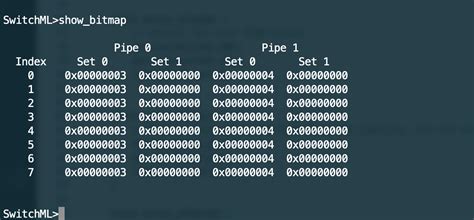 Using Multiple Pipes On The Same Job · Issue 34 · P4langp4app