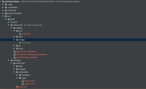 Html Cannot Load Css And Images Files On My Spring Mvc App