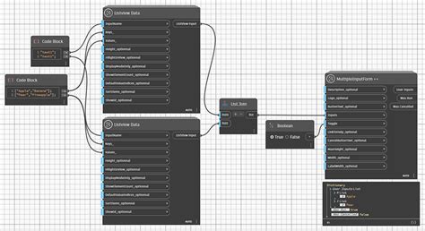 datashapes listview inconsitency packages dynamo