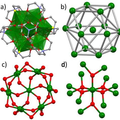 Molecular Structure Of The Cation Of 1 Viewed Down The C Axis Of The