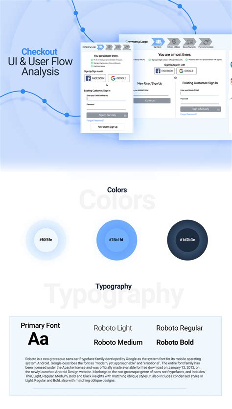 Checkout Ui And User Flow Analysis Behance