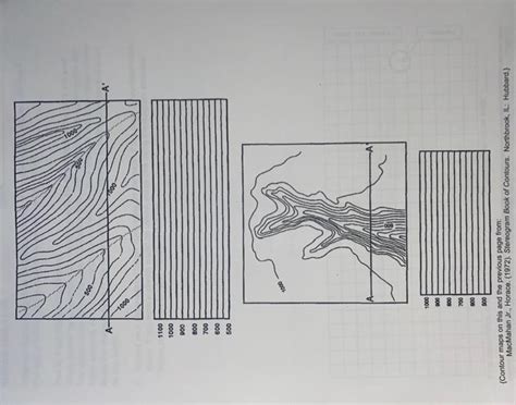 Solved 50 A Feature On A Map With An Rf Scale Of 1 100 000