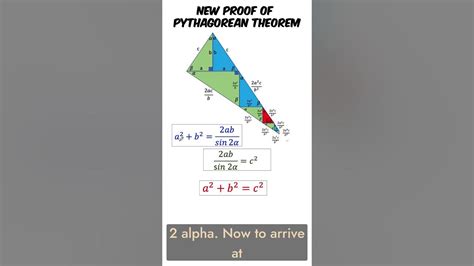 High Schoolers Proved The “impossible” The New Proof Of The Pythagorean Theorem Using High Schoolers Proved The “impossible” The New Proof Of The Pythagorean Theorem Using