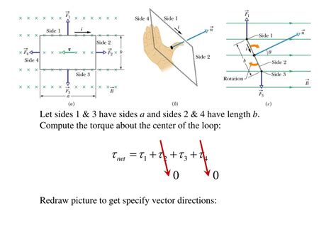 PPT Torque On A Current Loop PowerPoint Presentation Free Download ID
