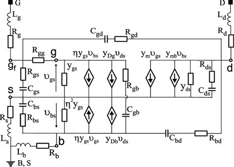 3 A Dibl Included Quasi 2d Nqs Four Terminal Small Signal Model For Download Scientific