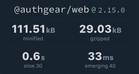 Authgearweb Bundlephobia