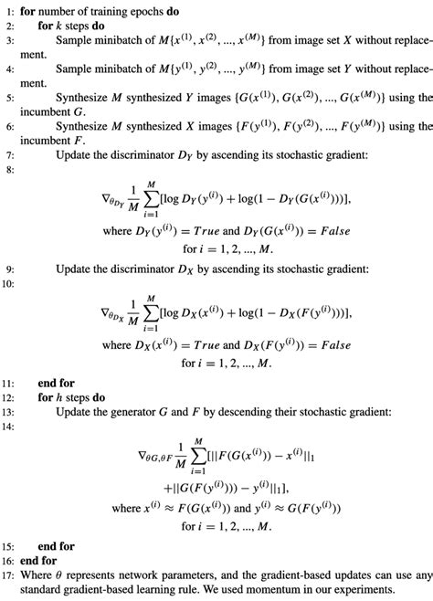 cycle consistency generative adversarial nets using minibatch
