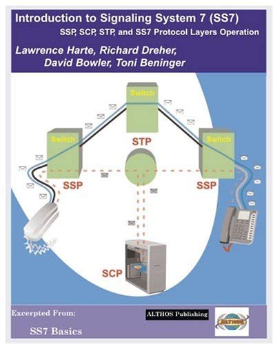 Free Introduction To Ss7 Ssp Scp Stp And Ss7 Protocol Layers