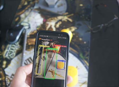 Object Detection With Tensorflow Rost Glukhov Personal Site And