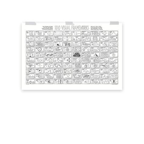 100 Visual Frameworks Poster Etsy
