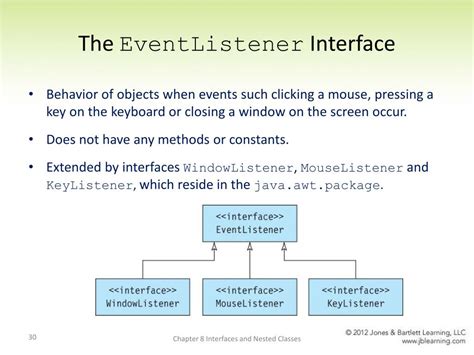 Ppt Chapter 8 Interfaces And Nested Classes Powerpoint Presentation