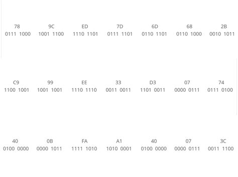 How To Read And Decode Zlib Block And Deflate Block In A Png Image File