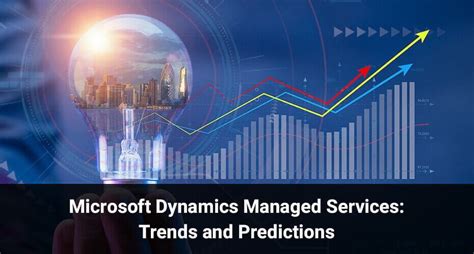 Microsoft Dynamics Managed Services Trends And Predictions Synoptek