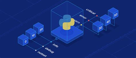 Настройка журналирования логирования в Python с примерами 900913 — Цифровое наше всё