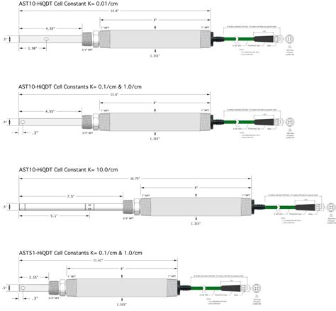 Smart Digital HiQDT MODBUS RTU Conductivity EC Sensors
