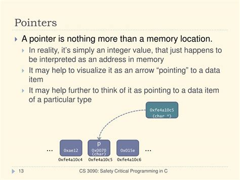 Ppt C Data Types And Declarations Powerpoint Presentation Free