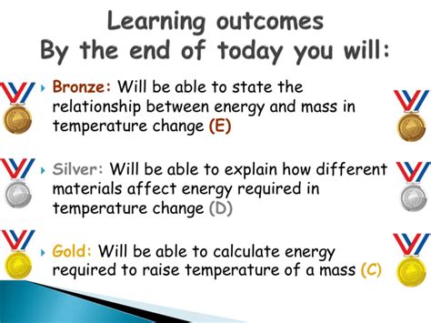specific heat capacities