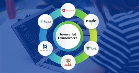 Best Javascript Frameworks For Smart Flawless Application Development
