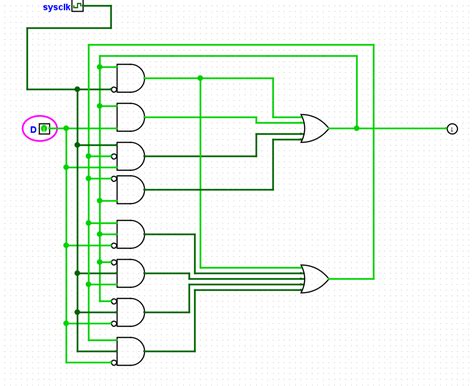 Flipflop D Flip Flop Design On Logisim Electrical Engineering Stack Exchange