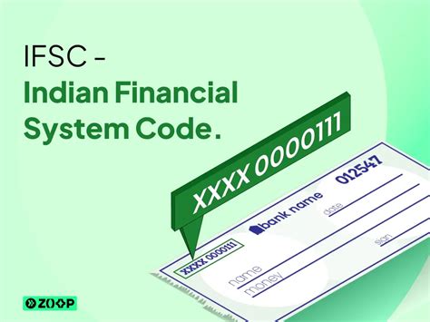 Ifsc Code Full Form Importance Of Indian Financial System Code