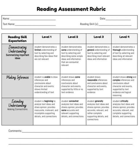 Reading Comprehension Rubric Reading Comprehension Comprehension Reading Comprehension Skills