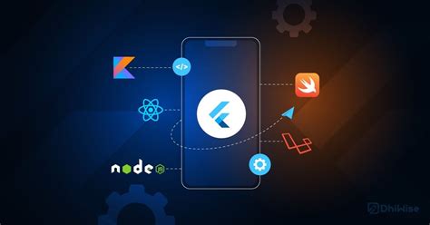 Flutter The Future Of Mobile App Development