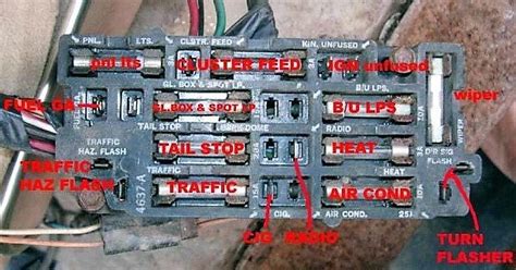Fuse Box Help 67 C10 Gm Truck Club Forum