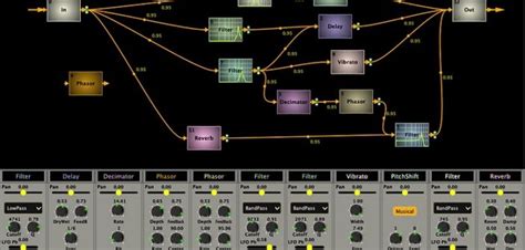 tugmultieffect is a free multi effect plugin by 2rule bedroom