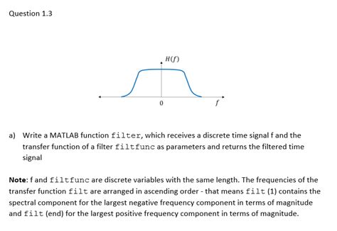 Solved Question 13 Hs 0 A Write A Matlab Function Filter
