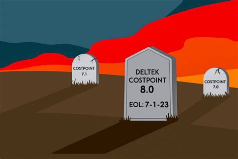 Kinetek Consulting On Linkedin 9 Tips For Upgrading Deltek Costpoint A Proven Methodology