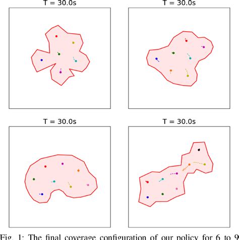 Figure 1 From Overleaf Example Semantic Scholar