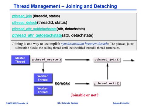 Ppt Cs450550 Operating Systems Lecture 2a Posix Threads Programming Powerpoint Presentation