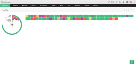 ManageEngine OpManager Review For Prices Features Overview