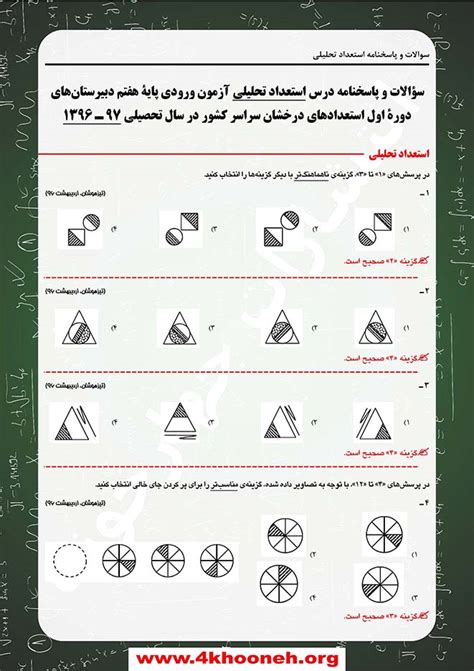 سوالات تیزهوشان ششم ۱۴۰۲ ۱۴۰۳ مجله خبری ای بی سی مگ