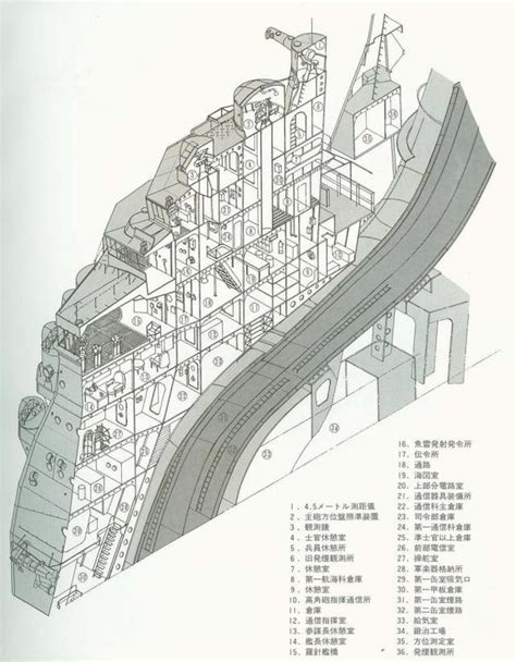 日本条约重巡之王，关于高雄级四舰区分方法的冷知识重巡洋舰海军舰桥巡洋舰主炮新浪军事新浪新闻