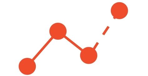 Pytorch Forecasting一个新的时间序列预测库腾讯新闻