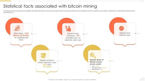 Statistical Facts Associated Comprehensive Bitcoin Guide To Boost