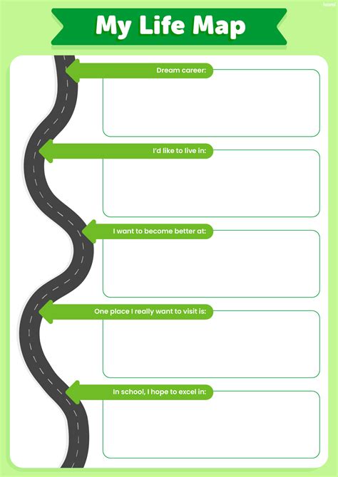 Future Life Map Portrait For Teachers Perfect For Grades 10th 11th 12th 6th 7th 8th